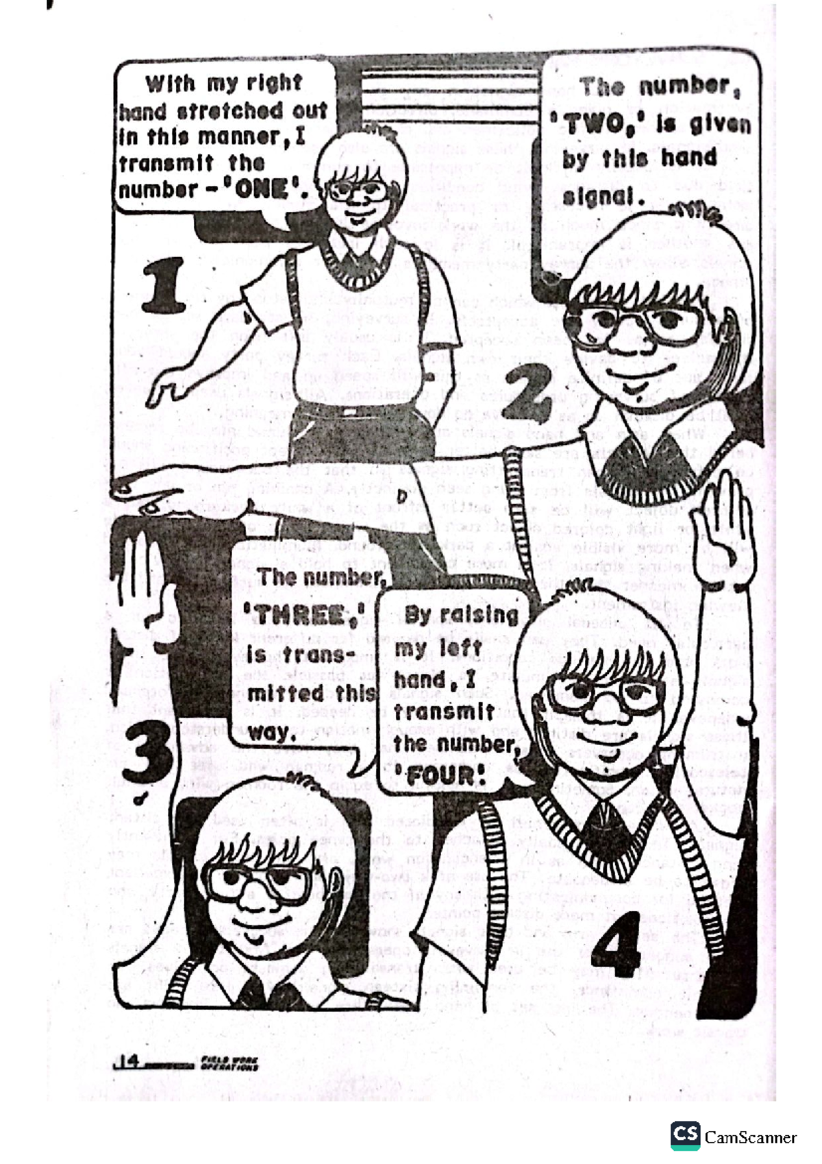 Hand Signals Surveyor's - With my right The number, hand stretched out ...