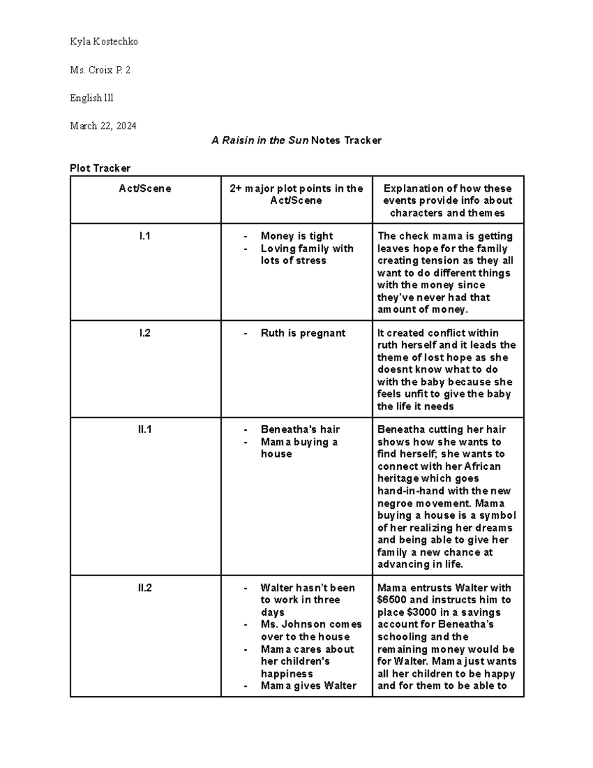 RITS English III: A Raisin in the Sun Notes Tracker and Plot Analysis ...