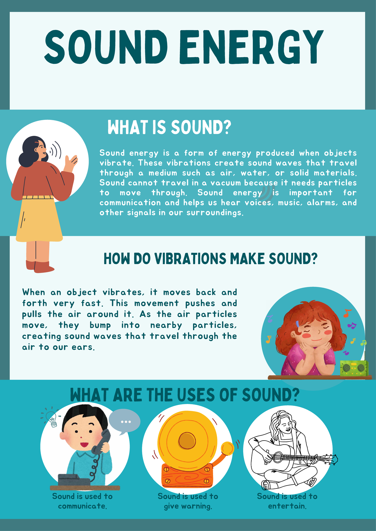 Sound and Heat Energy Overview - A3 Poster 20260103 - Studocu