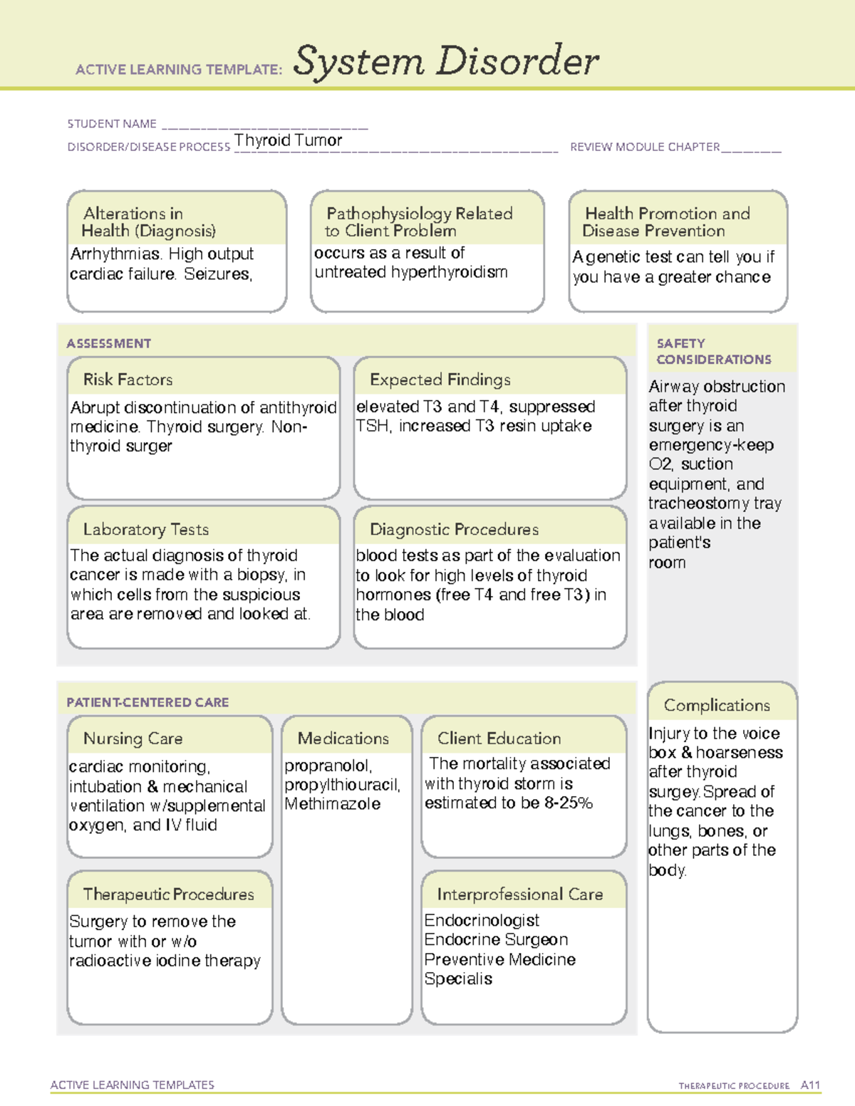 Thyroid Tumor AV - practice - ACTIVE LEARNING TEMPLATES THERAPEUTIC ...