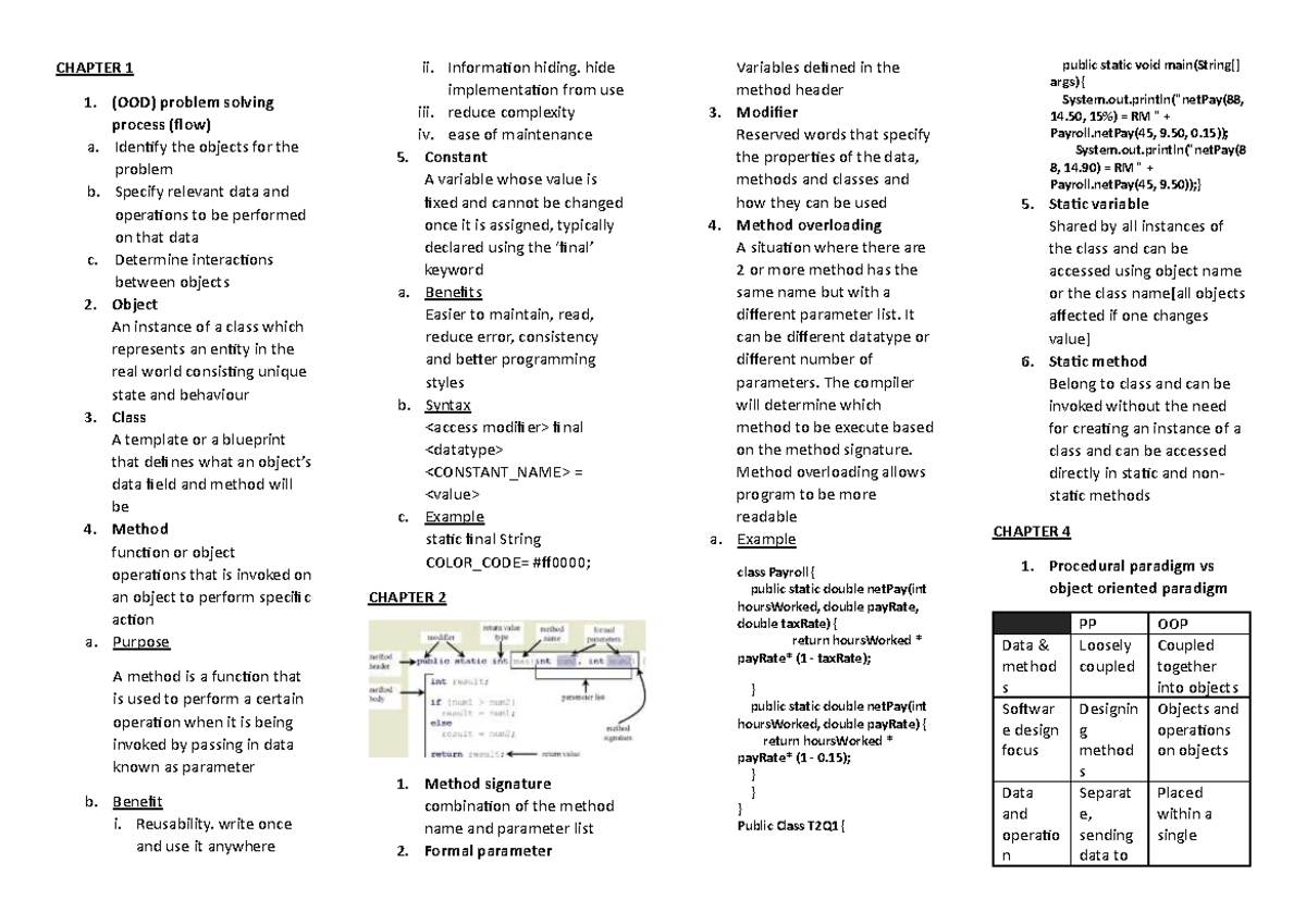 Oop final notes - Summary of frequently asked topic - CHAPTER 1 1. (OOD ...