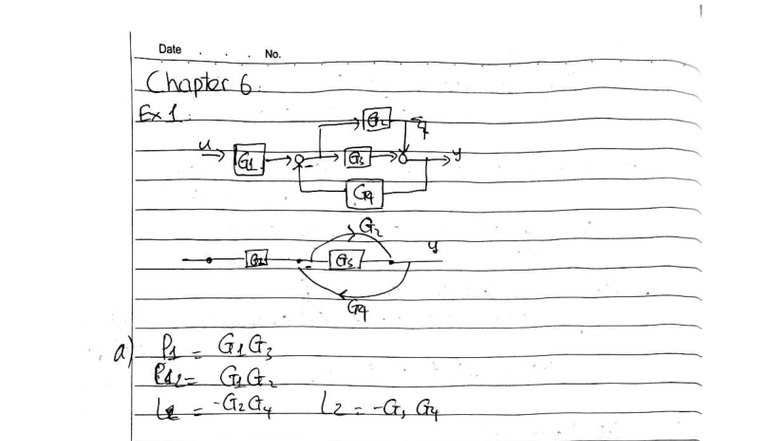 Homework - chap 6 - dbdkdbdx - Date No. Chapter 6 Ex1 Gr 4 u G1 G₃ y G4 ...