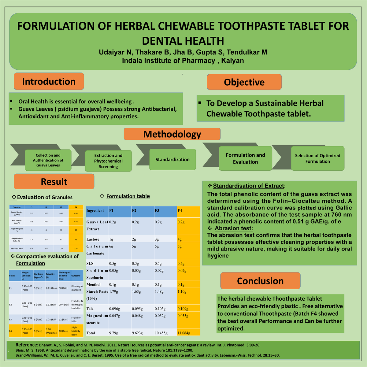 Herbal Chewable Toothpaste Tablet Formulation for Dental Health - Studocu