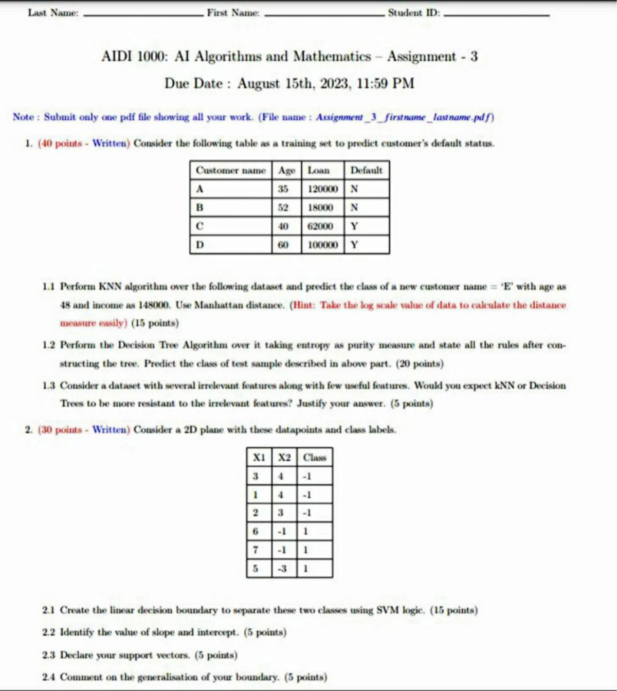 AIDI AI Algorithms and Mathematics Assignment 3 Analysis and Solutions ...
