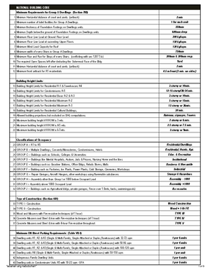 Implementing Rules and Regulations of RA 12009 - THE IMPLEMENTING RULES ...
