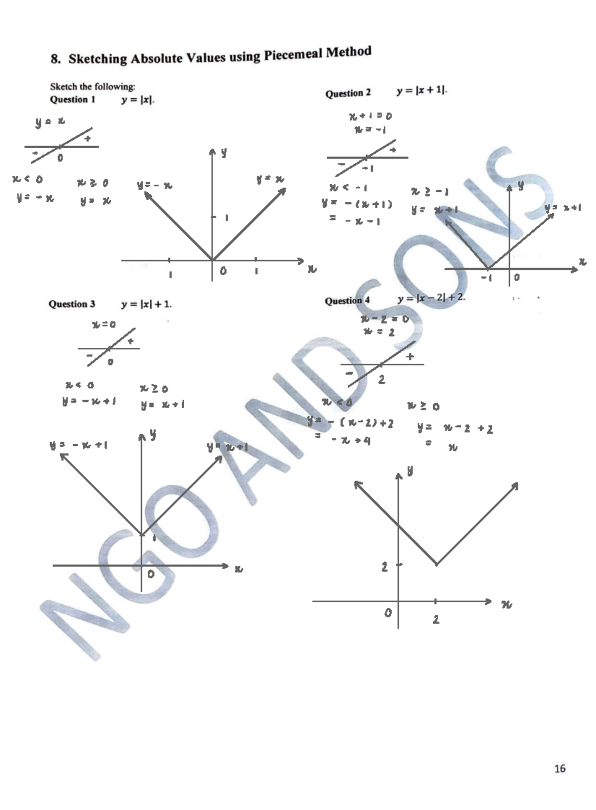 8. Sketching Absolute Values: Piecemeal Method Guide - Studocu