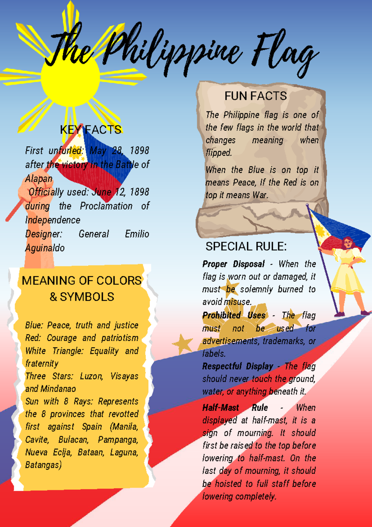 The Philippine Flag: Key Facts and Symbolism - NSTP Lecture - Studocu