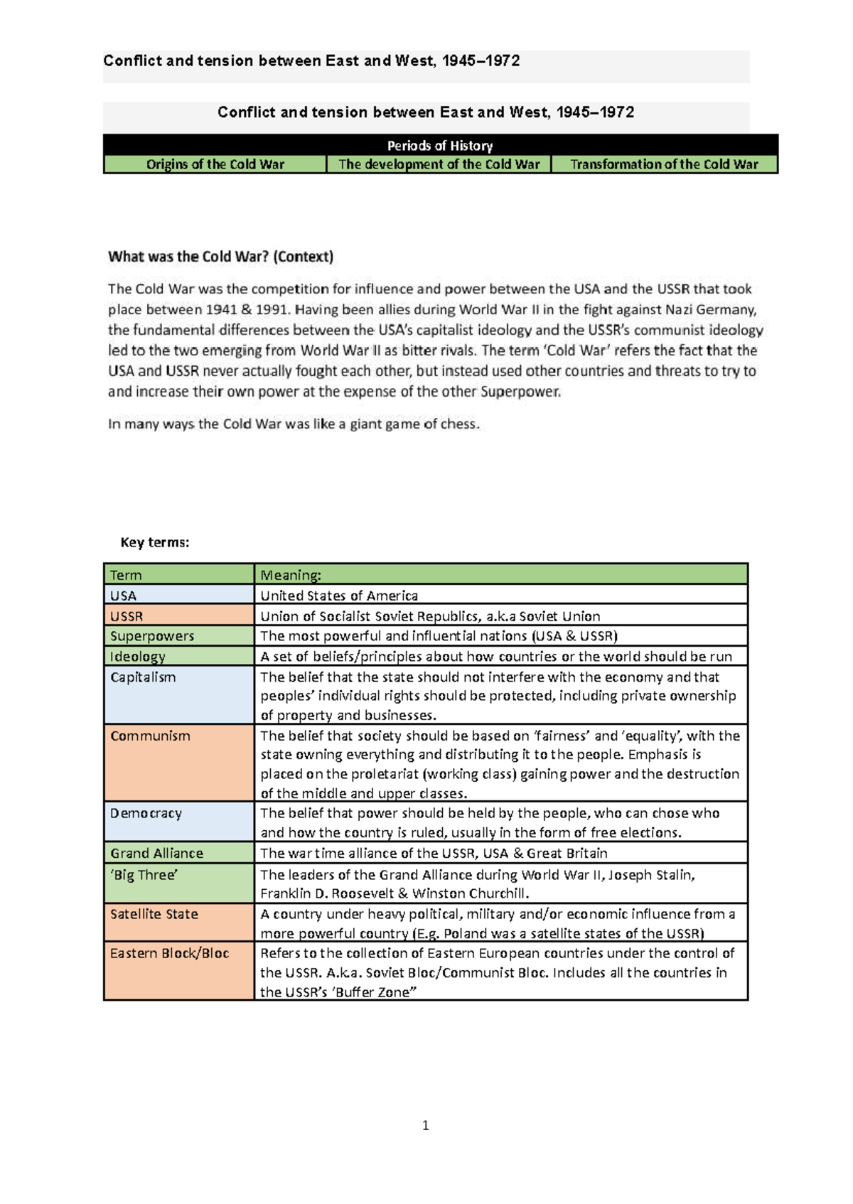 AQA - Cold War: Key Events and Concepts Overview - Studocu
