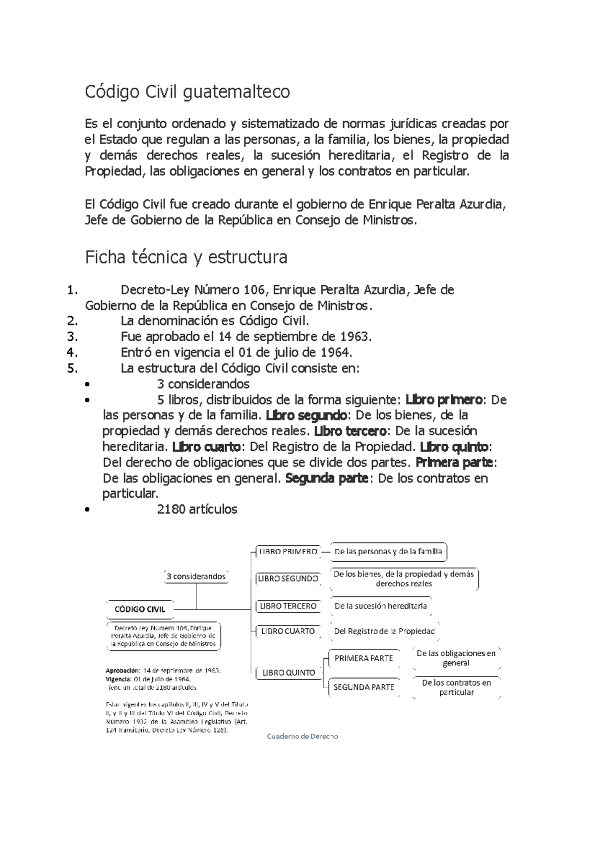 Ficha Técnica y Estructura del Código Civil Guatemalteco - Studocu