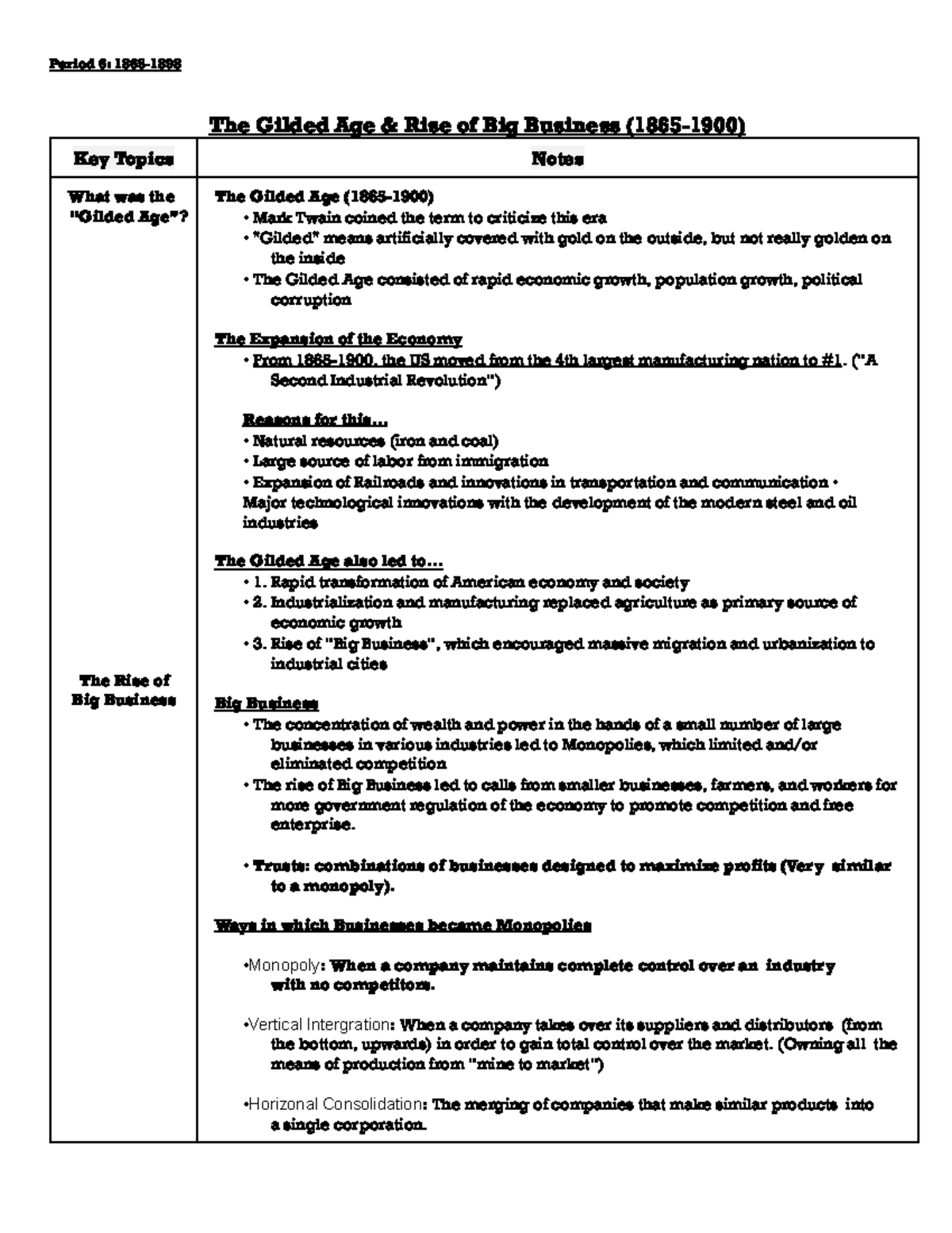 The Gilded Age Rise of Big Business and Labor (Fill in the Blank Notes ...