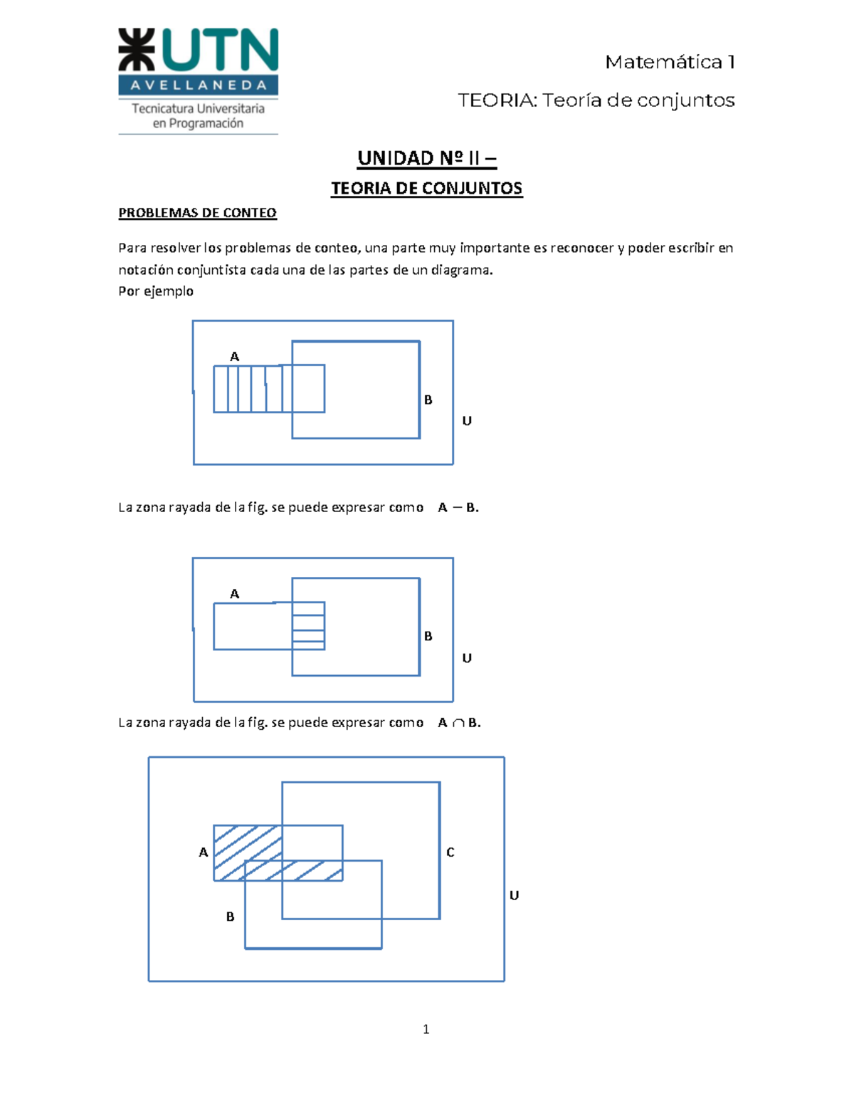 Unidad Nº 2: Teoría de Conjuntos - Problemas de Conteo (Matemática 1) - Studocu