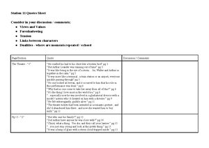 we have always lived in the castle - notes - WHALITC EXAM REVISION ...