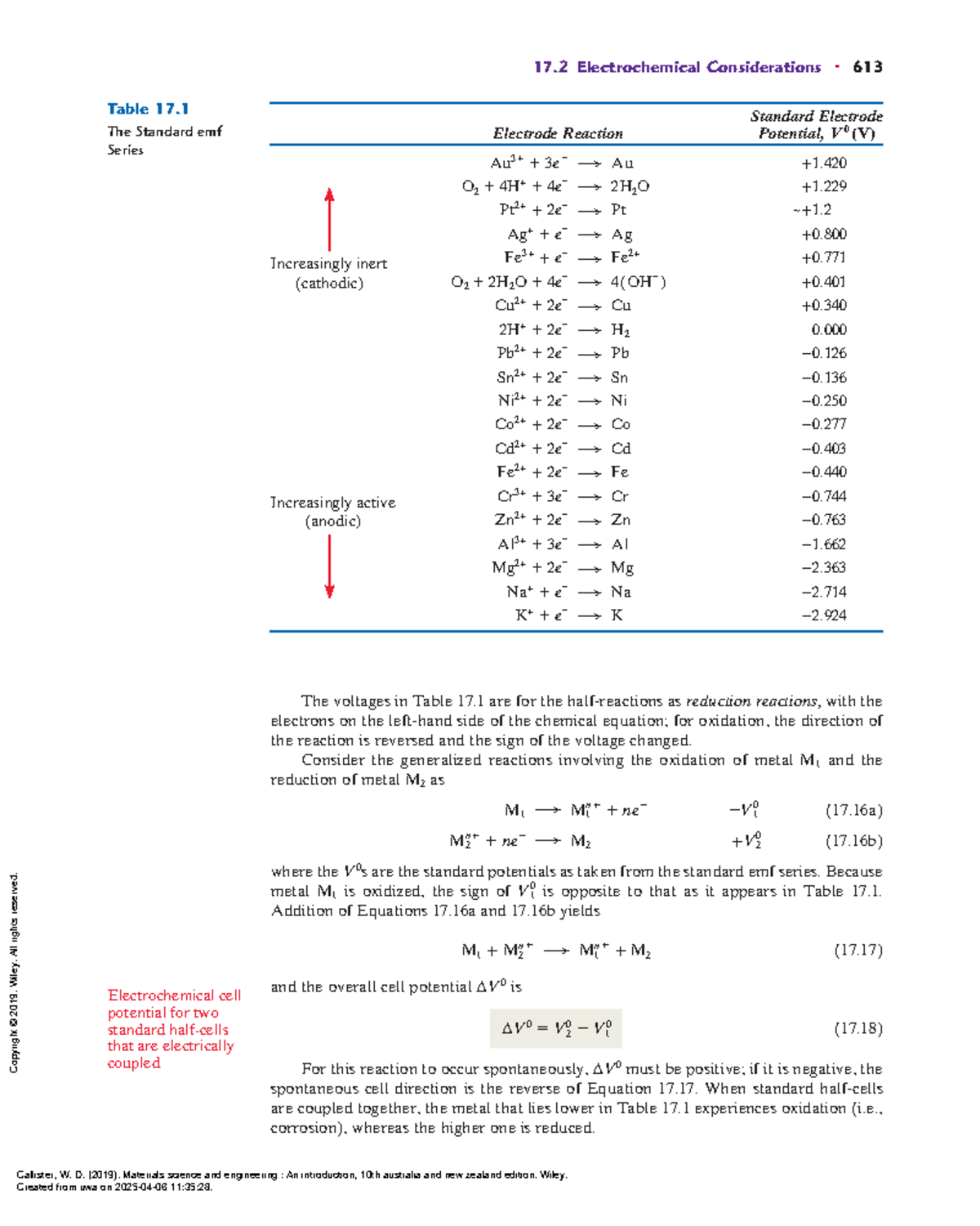 Electrochemical Considerations: Standard emf Series & Cell Potential ...