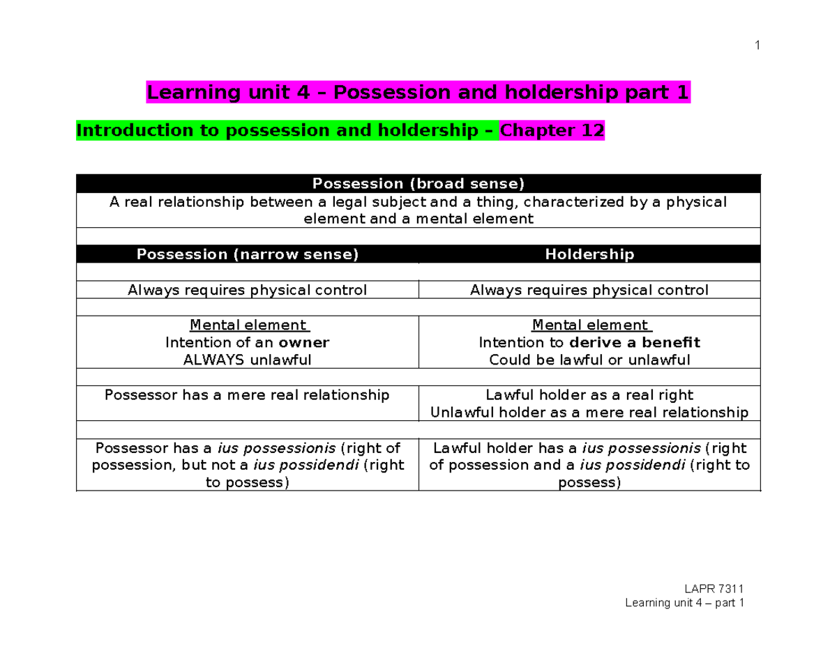 LAPR 7311 - Learning Unit 4: Possession and Holdership Part 1 Notes ...