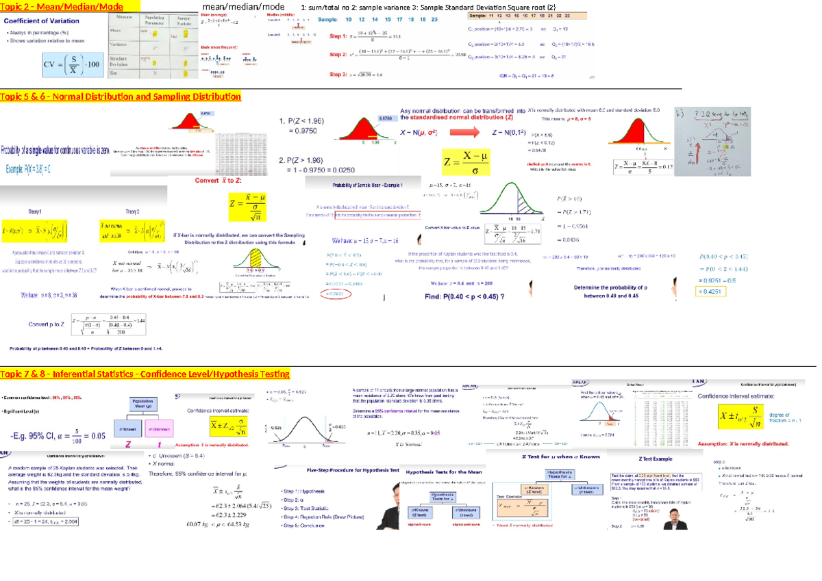 Bsdddm Cheat Sheet - Topic 2 - Mean/Median/Mode mean/median/mode 1: sum ...