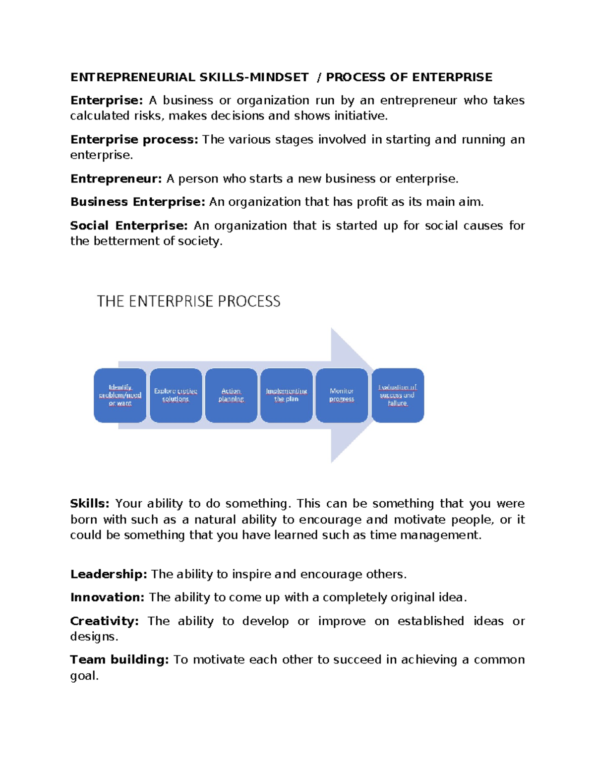 P1: Entrepreneurial Process, Skills & Stakeholders Overview - Studocu