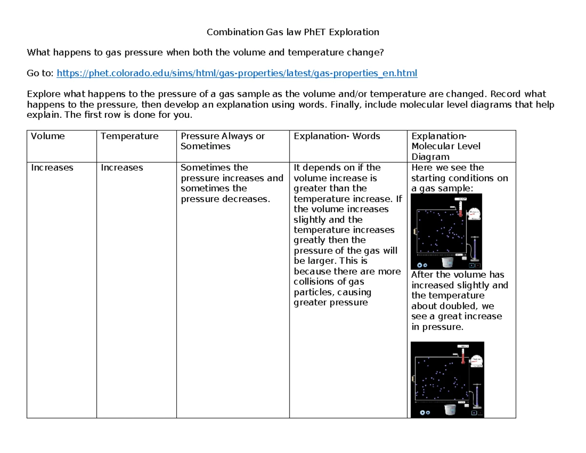 Phet Gas Behavior Analysis - Experimentation and Laws Exploration - Studocu