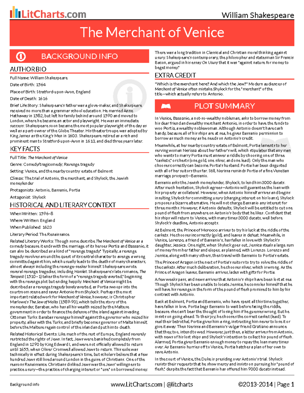 The Merchant of Venice (ENG 101) - Comprehensive Study Guide - Studocu
