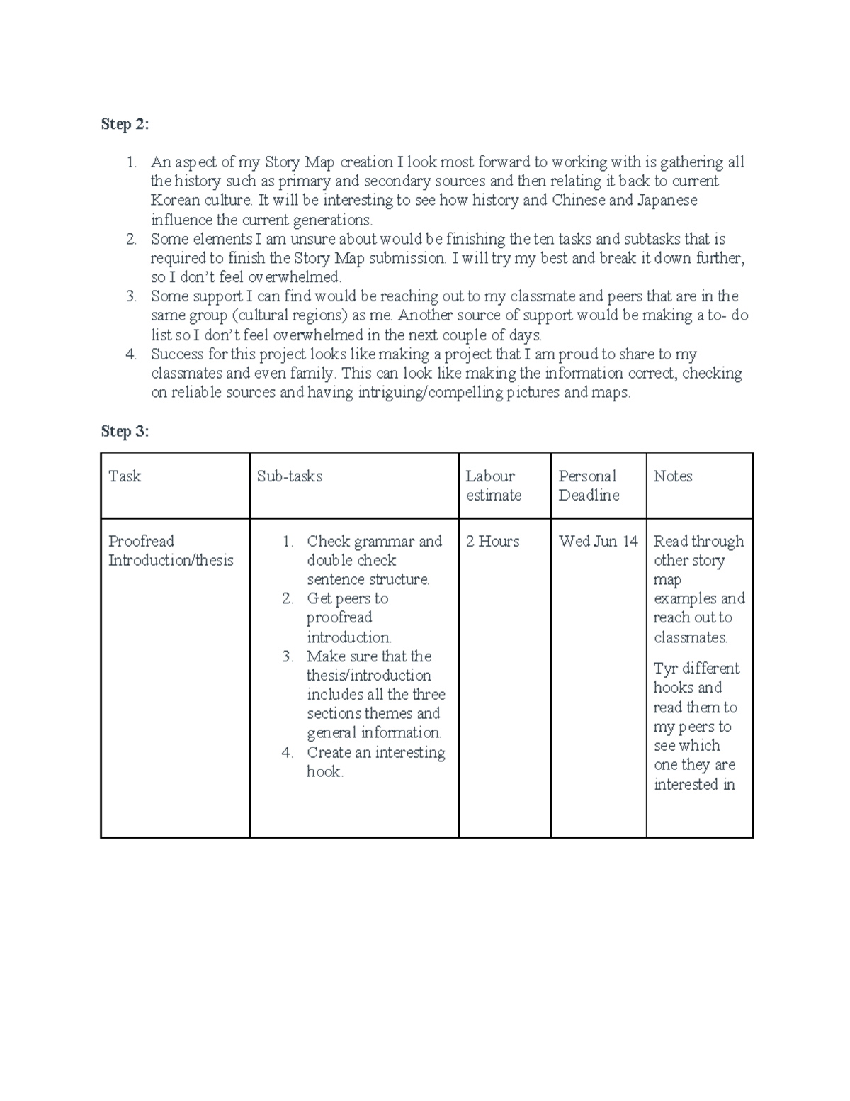 KOR101 Story Map Project Plan and Tasks Overview - Studocu
