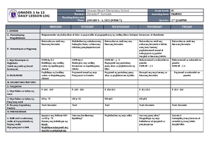 Lesson Plan-Festival Dance Mapeh - LESSON PLAN IN MAPEH 9 Date : June ...