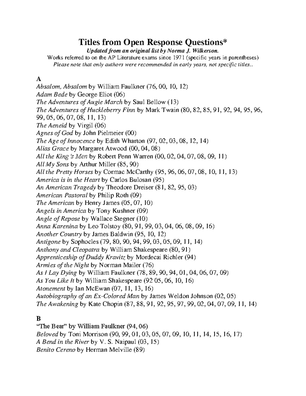 AP lit- 1971-2017-Titles from Open Response Questions - Titles from ...