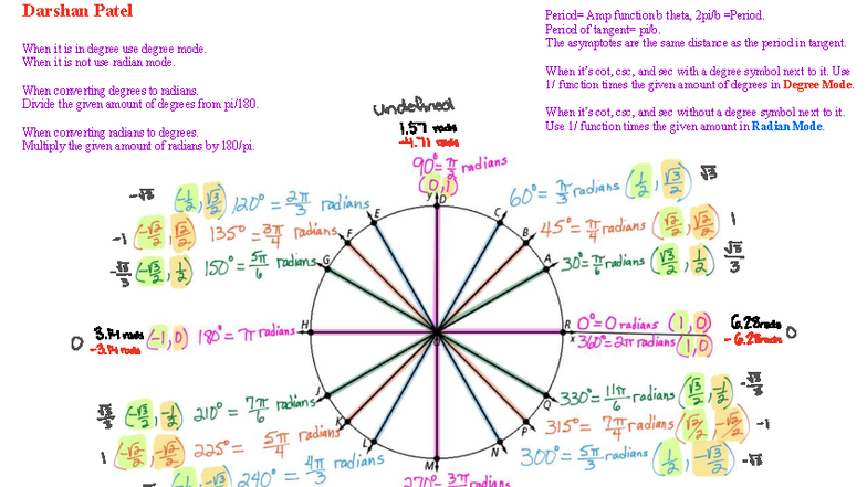 Alg. 2 Formula Sheet: Degree & Radian Mode Conversions - Studocu