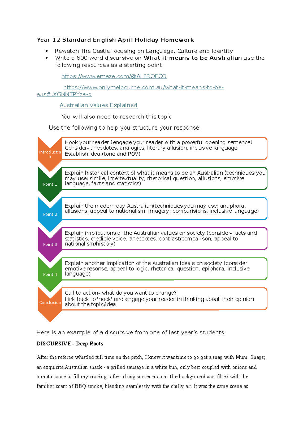 Year 12 Standard English April Holiday Homework: Discursive on ...
