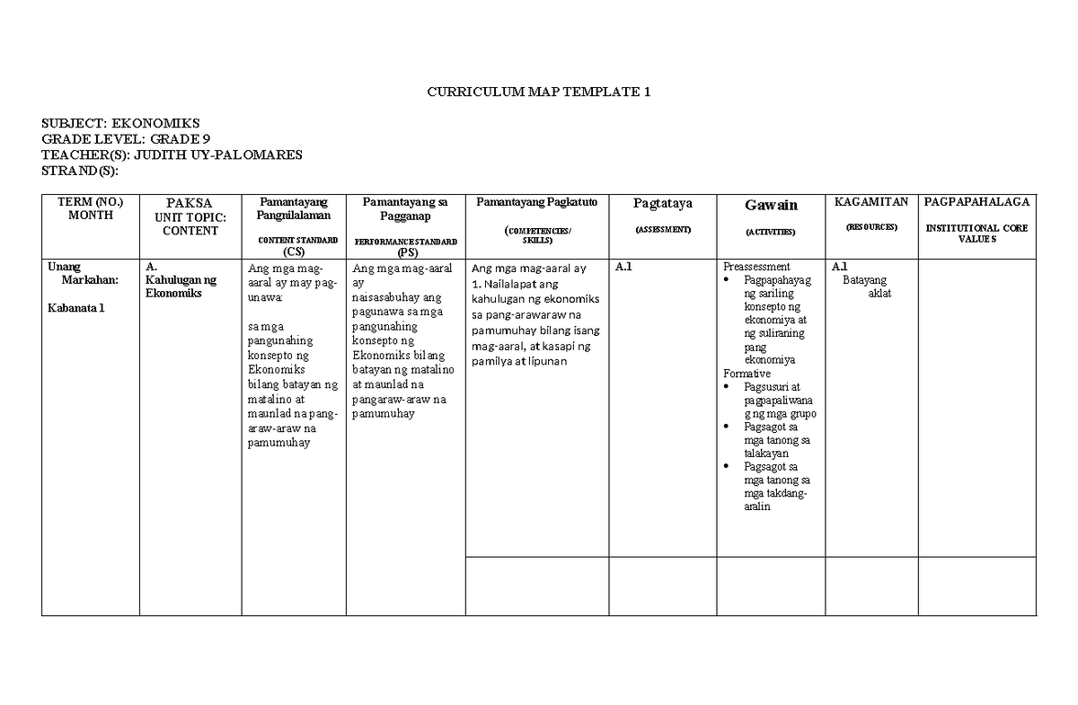 AP 9 - Curriculum Map Handouts for Economics Grade 9 - Studocu