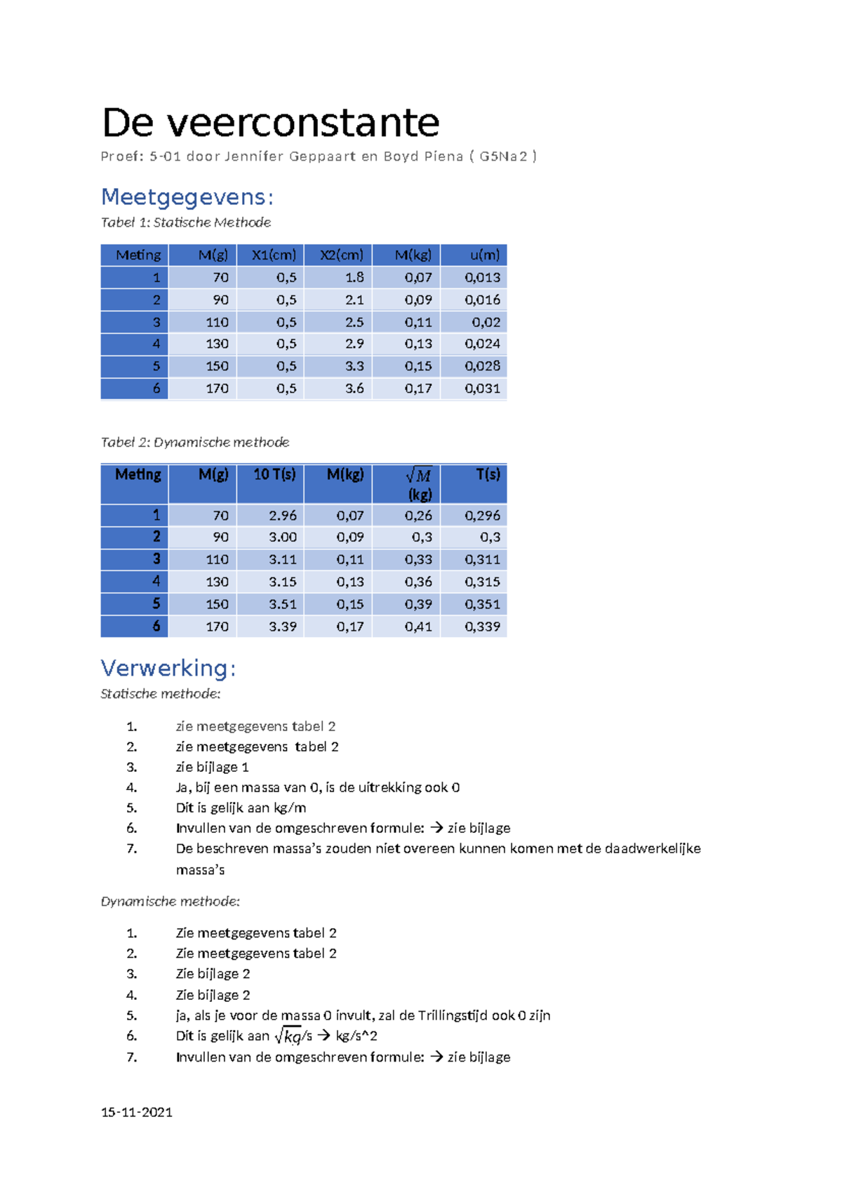 Natuurkunde PO G5Na2: Analyse van Veerconstante Resultaten - Studeersnel