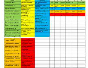 2-Q1 WS TLE 7 Lesson 2 Week 2 - Learning Activity Sheet for TLE 7 Lesson 2 Quarter 1 Learning ...