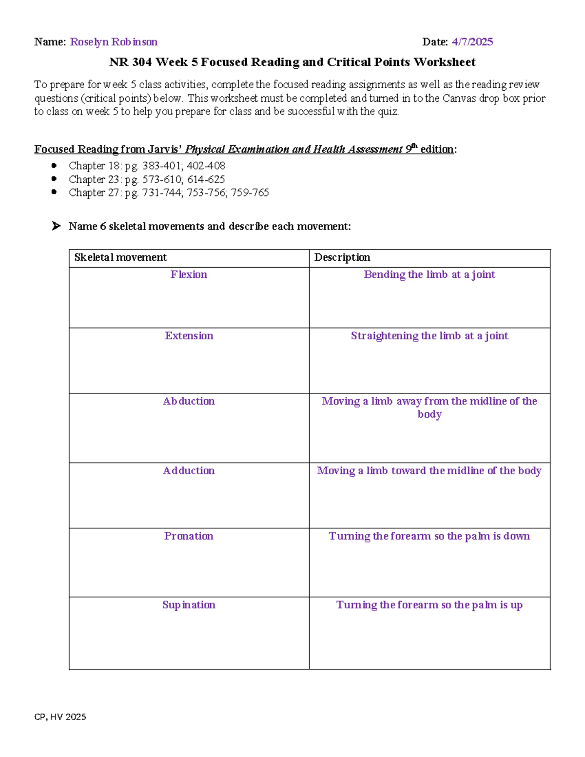 NR 304 Week 5 Focused Reading & Critical Points Worksheet - Studocu