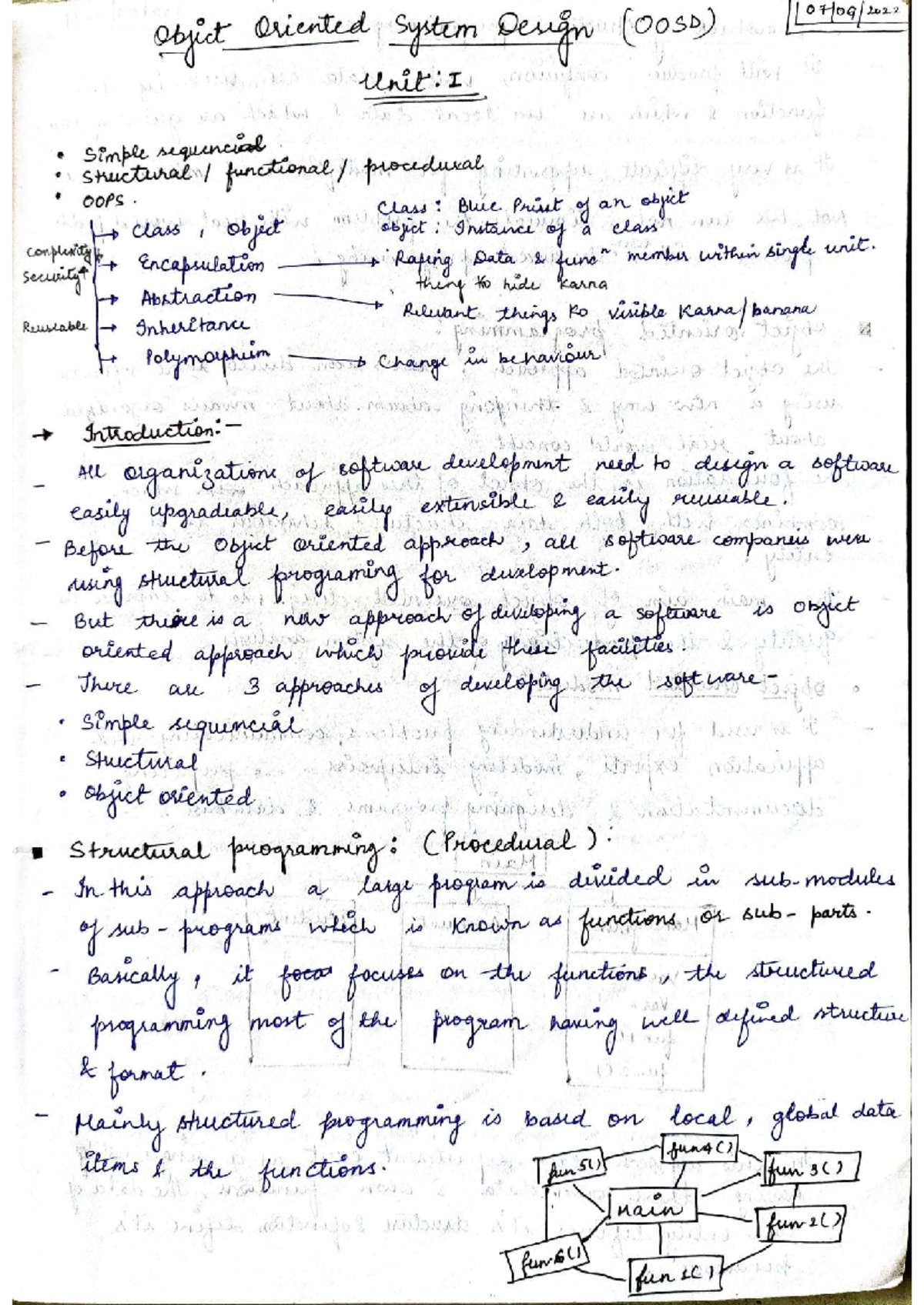 OOSD Unit 1: Fundamentals of Object-Oriented System Design - Studocu