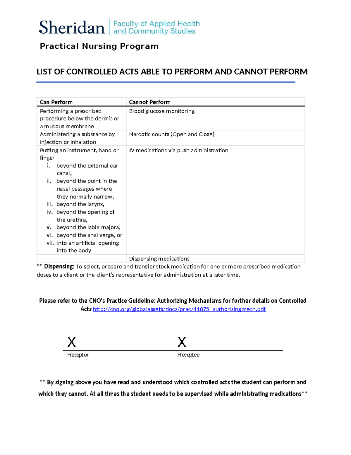 Practical Nursing Program: List of Controlled Acts (Can & Cannot ...