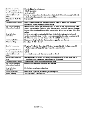 RESP 125 Study Guide - Section 2 - Mucoactive Agents Generic name: N ...