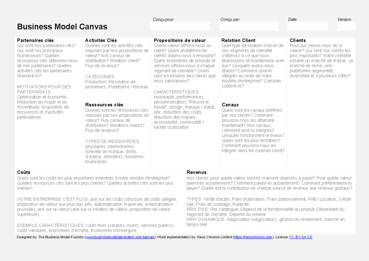 Business Model Canvas: Partenaires, Ressources et Valeur Client - Studocu