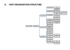 First AID notes - woodwork practices - FIRST AID First aid is the first ...