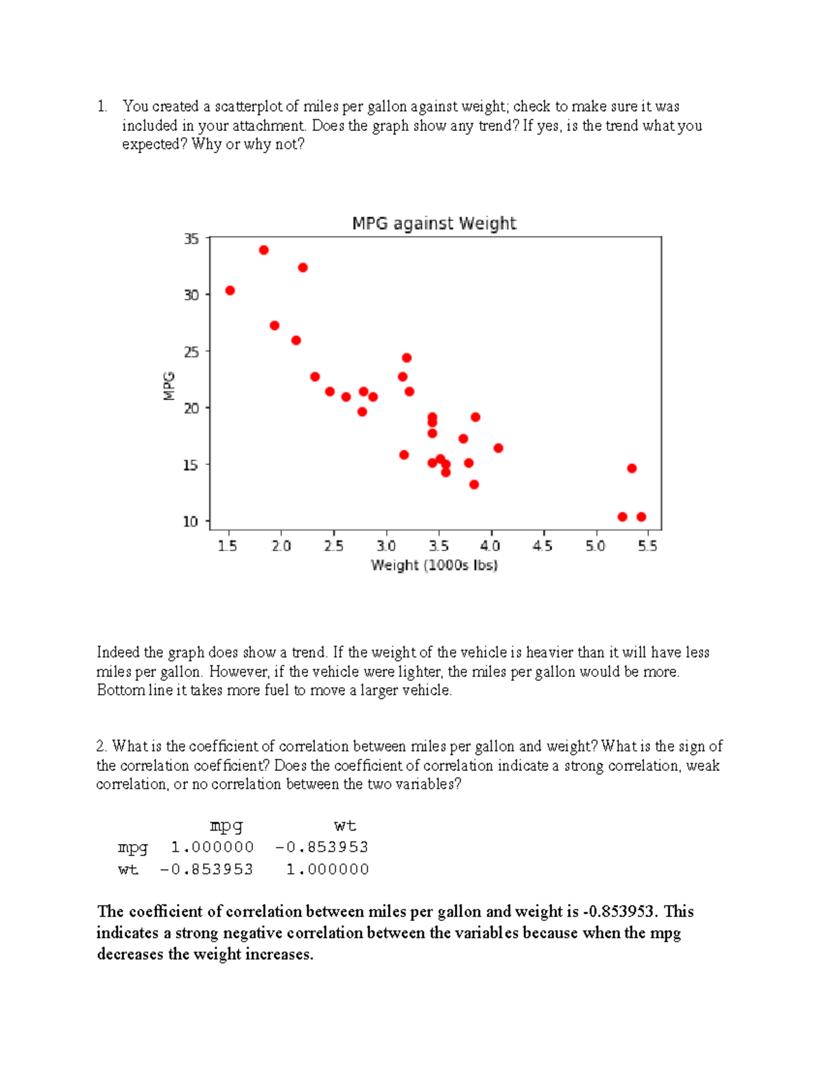 MAT 243 Discussion Post 5: Correlation & Regression Analysis of MPG vs. Weight - Studocu