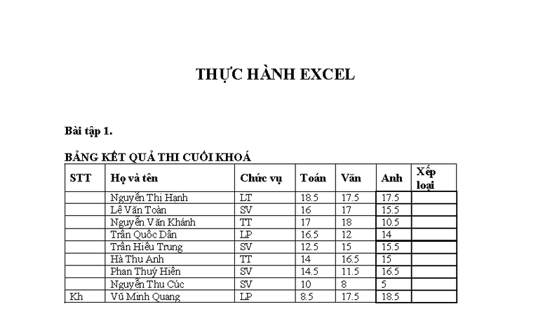 THỰC HÀNH Excel - aaaa - THỰC HÀNH EXCEL Bài tập 1. BẢNG KẾT QUẢ THI CUỐI KHOÁ STT Họ và tên ...