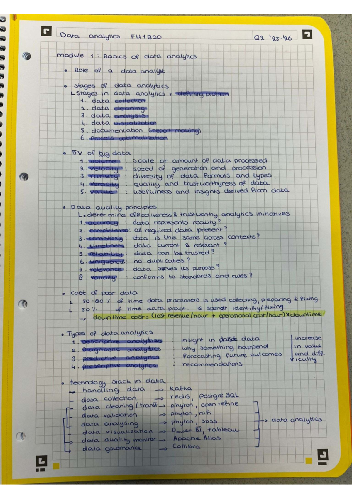Data Analytics Overview FU1B20: Module 1 Summary and Key Concepts ...