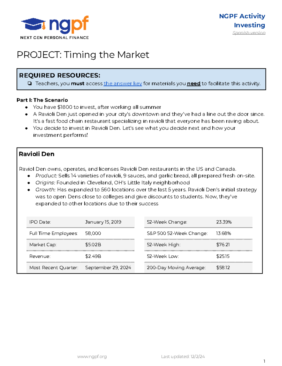 Market investment Ravioli Den - NGPF Activity Investing Spanish version ...