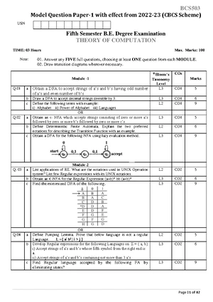 BRMK557 - Model Question Paper on Research Methodology & IPR - Studocu