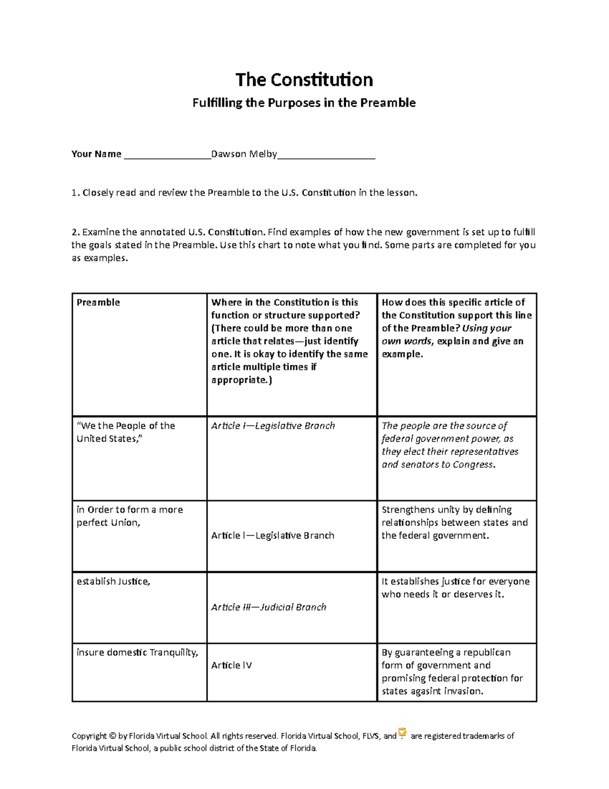The Constitution: Fulfilling the Preamble's Purposes - Gov Assignment ...