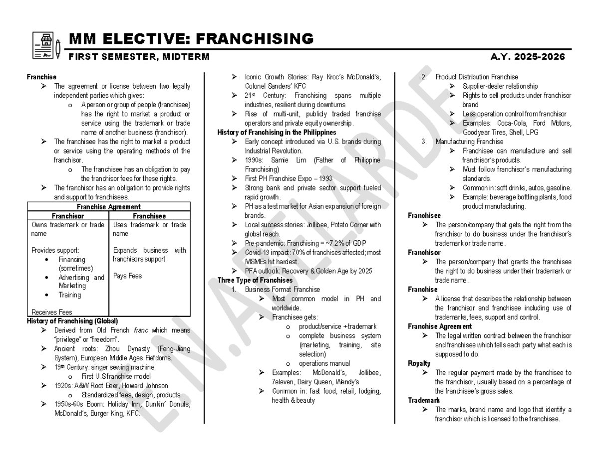 MM ELECTIVE: FRANCHISING FIRST SEMESTER, MIDTERM REVIEW - Studocu