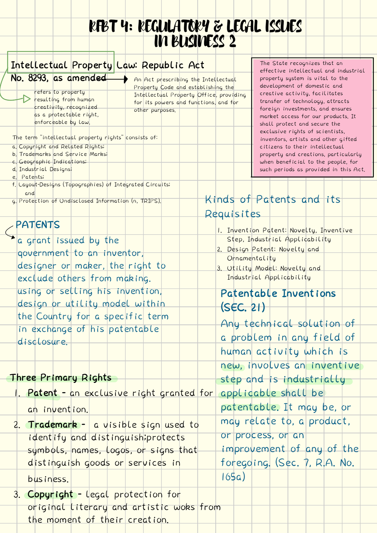 RFBT 4: Intellectual Property Law Overview and Patent Rights Notes ...