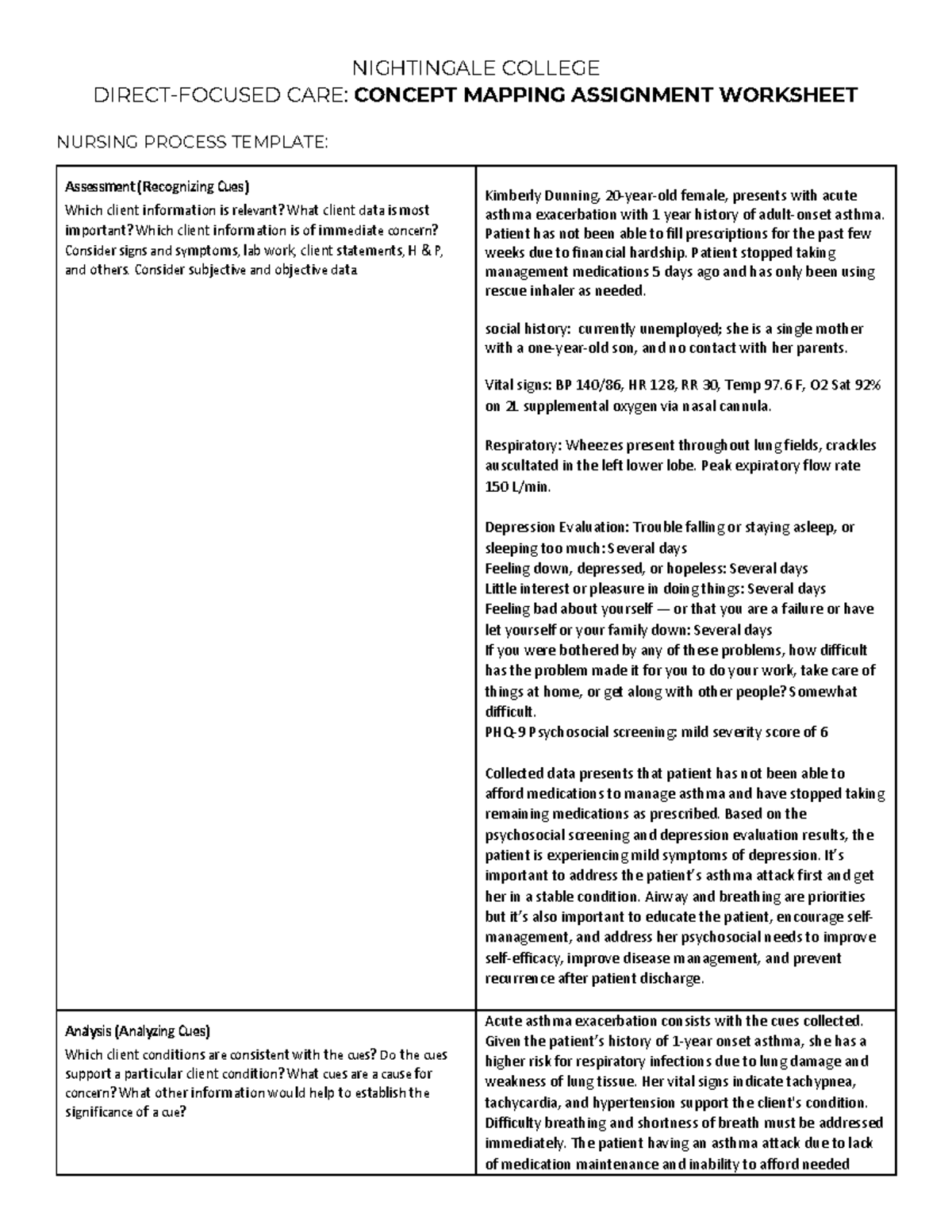 NIGHTINGALE COLLEGE CARE: CONCEPT MAPPING ASSIGNMENT - NURSING PROCESS ...