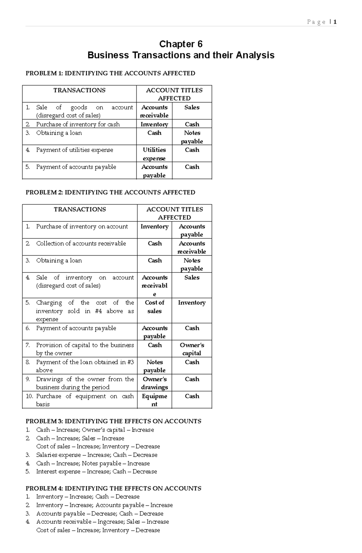 ACCT 101 Chapter 6: Business Transactions & Account Analysis - Studocu