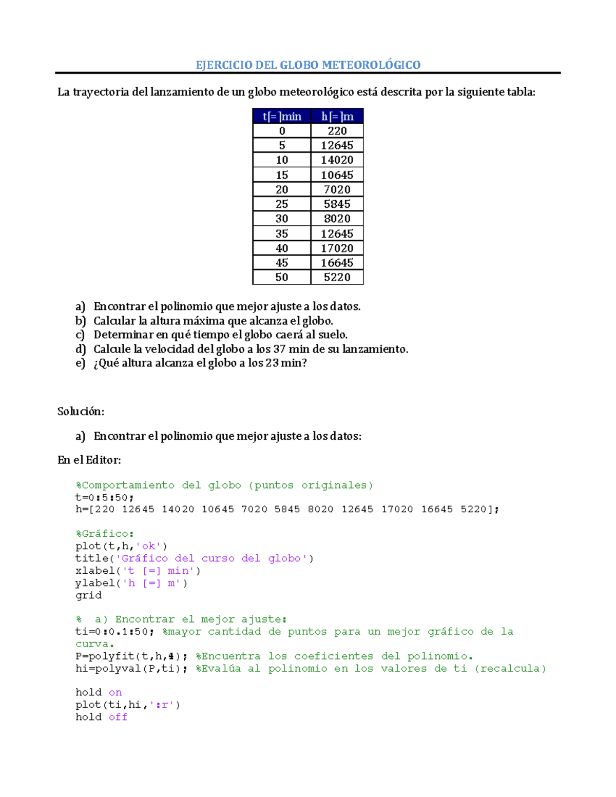 EJERCICIO DEL GLOBO METEOROLÓGICO - Análisis y Resultados - Studocu