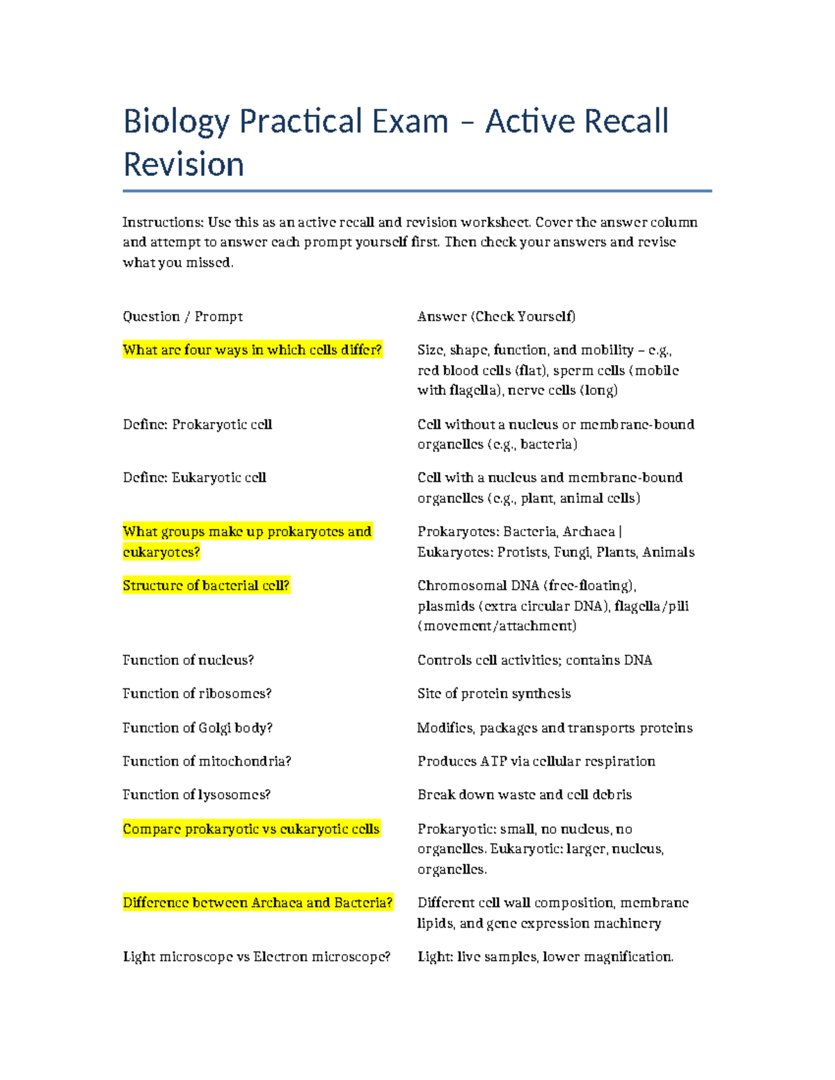 Biology 101: Practical Exam Active Recall Revision Guide - Studocu