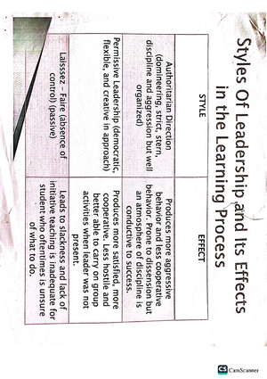 Context Clues: Synonyms, Antonyms & Inference - Lesson Notes - Studocu