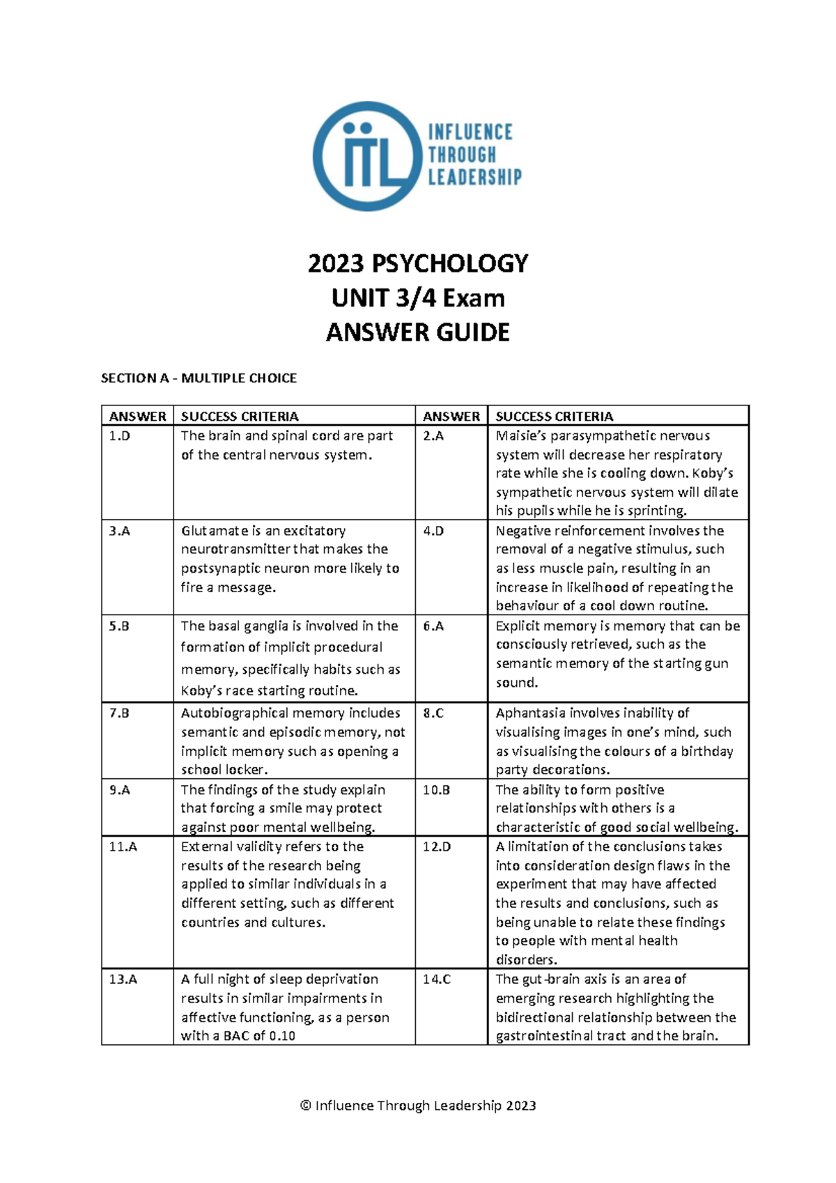 2023 PSYCHOLOGY UNIT Exam Answer Guide: Multiple Choice & Short Answers ...
